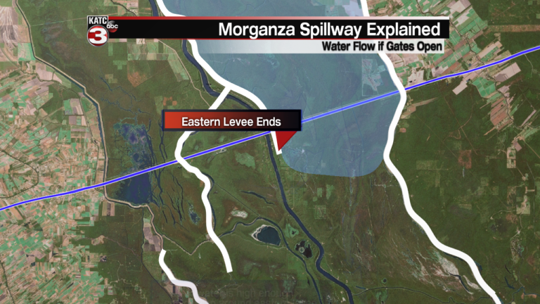 Morganza Spillway is being opened. Here’s what to expect.