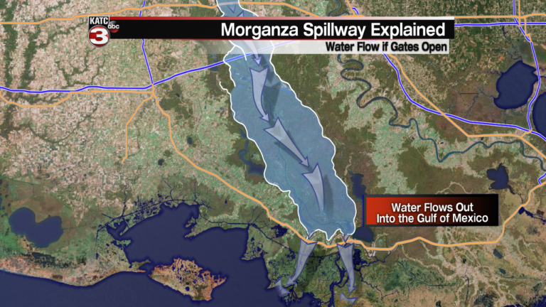 Morganza Spillway is being opened. Here’s what to expect.