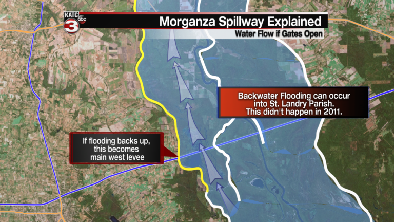 Morganza Spillway is being opened. Here’s what to expect.