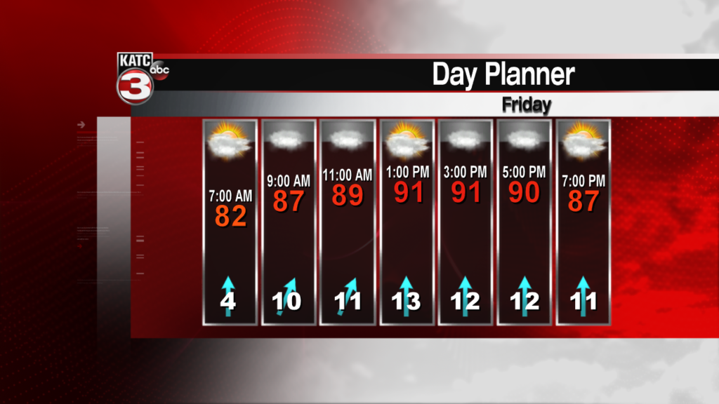 Heat Advisory-Heat Index 109